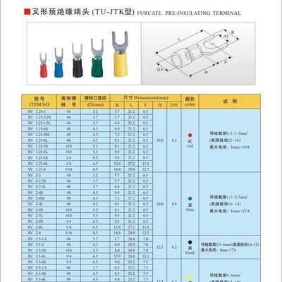 国标紫铜叉型预绝缘端头SV1.25/2/3.5/5.5-3.27/4/5/6冷压端子