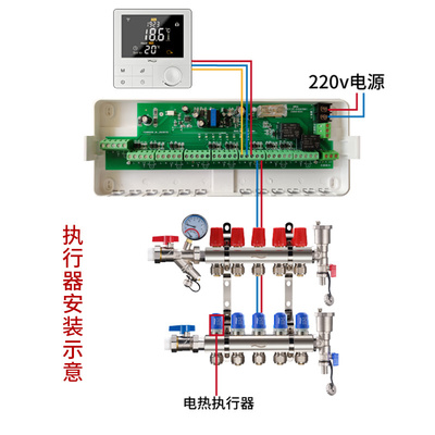 地暖电热执行器常常闭型分水器门集中供暖工程分室控温执行器
