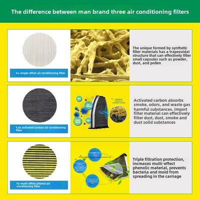 曼牌C3508+24003/4空气滤1芯空迈调滤芯适用于58820克锐宝别君悦