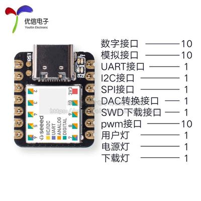 Seeeduino XIAO Cortex M0+ SAMD21G18 Arduino开发板 微型控制器