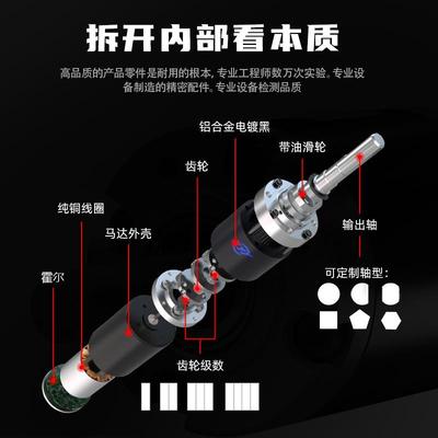 GA36Y-3650微型无刷直流减速电机12v24v行星齿轮大扭力可调速马达