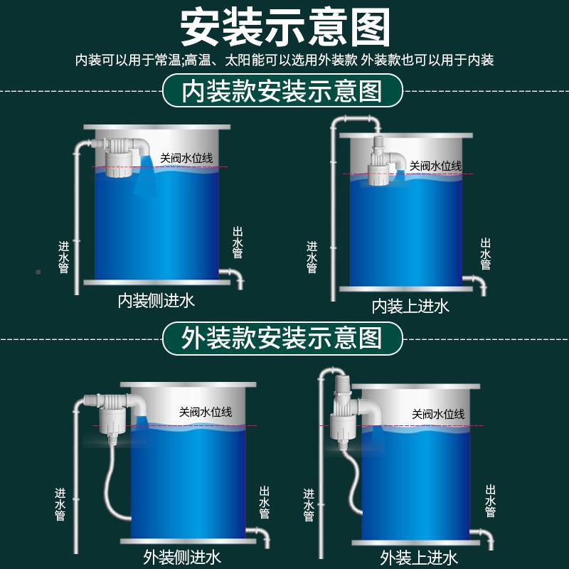 德国水满停水阀水位控自制器球阀浮开关止阀全自动水塔上水控制阀