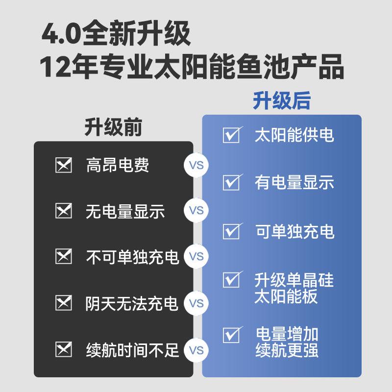 太阳鱼池增型氧增氧机户SVO外防水充电鱼缸塘养鱼中能小专用冲泵