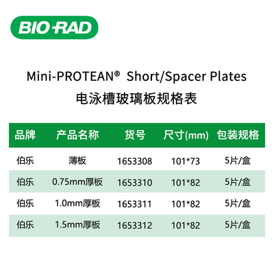 原装伯乐iod电泳玻璃板W垂直制胶跑胶 Wn lo短板厚板