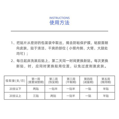 【阿可韦】戒烟贴戒烟控烟产品