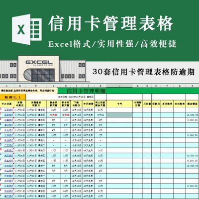 实用信用卡还款管理表格记账单月度消费用卡养卡管理表格防逾期实