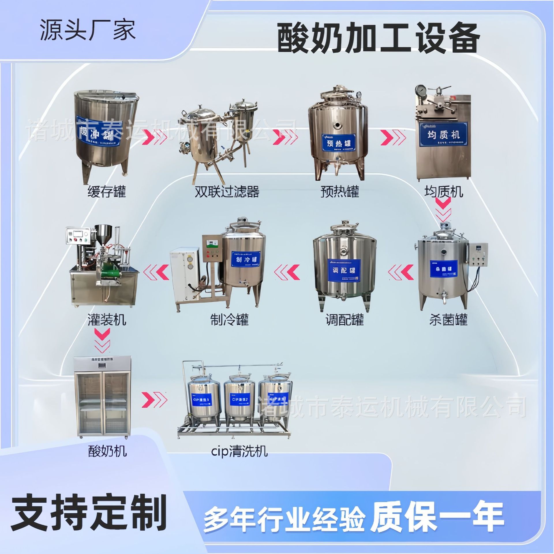 巴氏奶生产设备酸奶凝固型生产线加工牛奶所需要的设备乳品机械