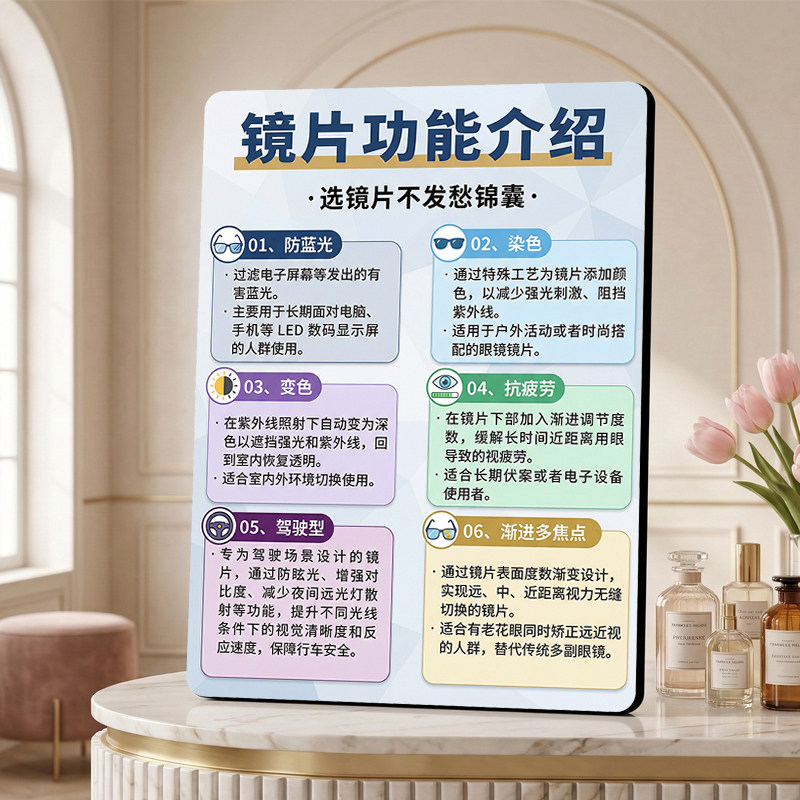 镜片功能介绍桌面摆台眼镜店项目宣传展示牌