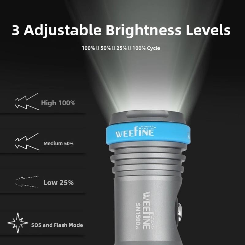 WEEFINE SN1500 潜水强光手电筒水下摄影补光照明装备1500流明