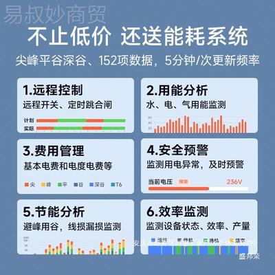 厂家平峰社为盛赠式三相电能表6谷A4g智能能耗家厂四线多盛邦荣功