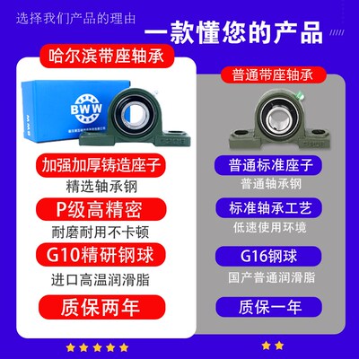 外球面带座立式轴承固定座UCP 313 314 315 316 317 318 320 322