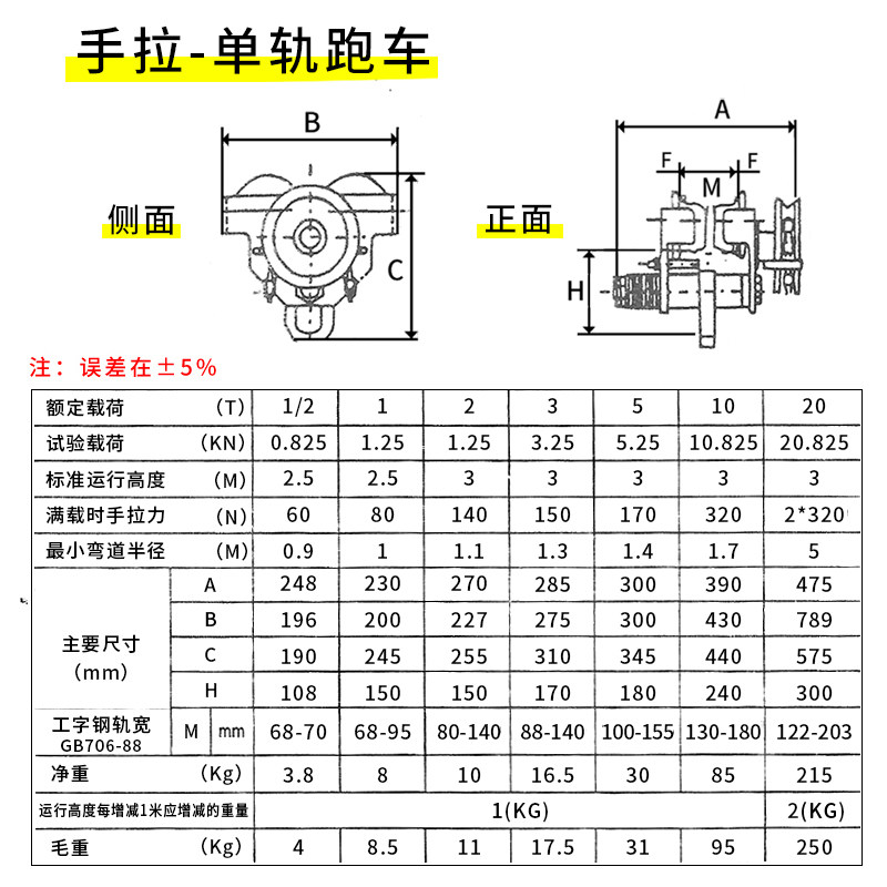 手推跑单轨行工字钢手拉滑小跑重吊滑轮