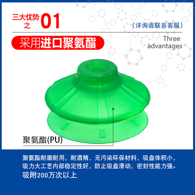 聚氨酯PU纸箱专用吸盘SPB1-10/15/20/25/30/40/50/60/80 G1/8-AG