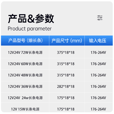 led超薄灯箱内置电源12v24v18W24W36W48W60W72W线性灯长条变压器