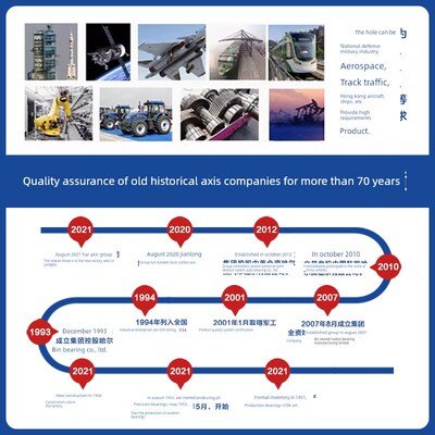 HRB哈尔滨轴承 61900 61901 61902 61903 61904 61905 61906 Z RS