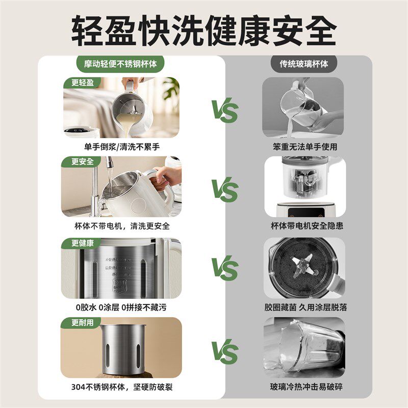 摩动新款微压破壁机家用小型豆浆机全自动静低噪音无渣榨汁米糊