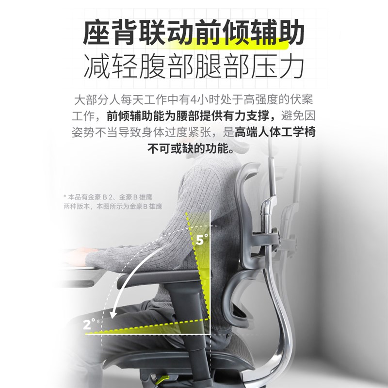 先评测保友金豪雄鹰体工学椅电脑椅电竞椅办公