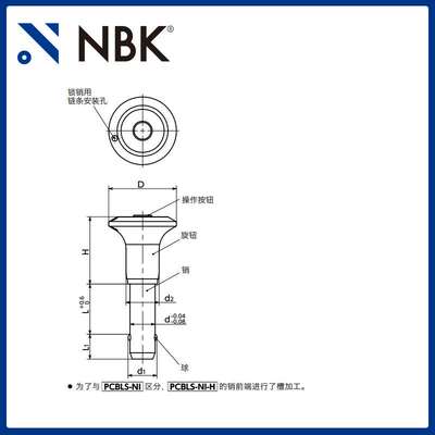 NBK PCBLS-NI 标准型 球型锁销旋钮型 定位型机械零配件厂家直供