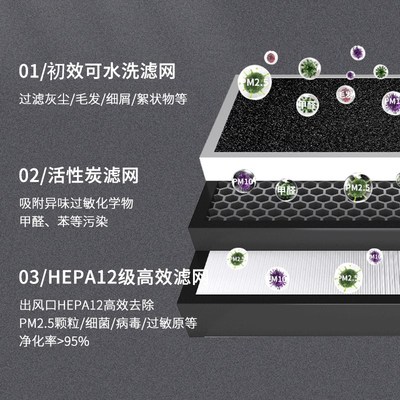 静音送风机室内新风系统家用单向抽风机商用地下室换气通风新风机