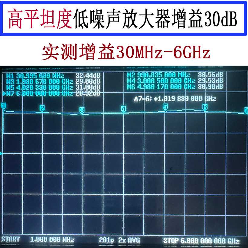高平坦度 2M-6GHz 增益30DB RF射频信号驱动或接收前端 RF模块