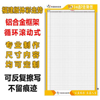 体育彩票福建省版走势图循环滚动式铝合金框架2452