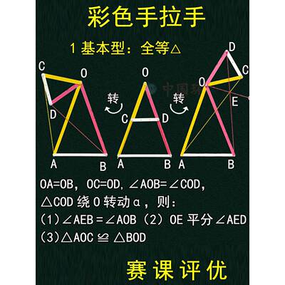 获奖教具，中考手操作模型，初中数学，几何，三角形和半角，所有相似，旋转磁