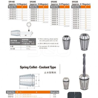 安威ER止水筒夹中心出水筒夹安威ER内冷筒夹安威ER出水筒夹ER32