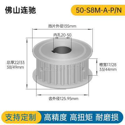 S8M50齿 两面平同步轮AF型 高扭矩同步皮带轮50S8M150-A-N12-35