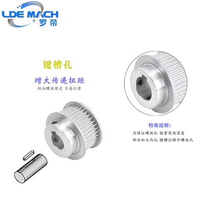 同步轮S3M36齿/T槽宽16BF型STS S3M型带台阶带凸台同步带轮成品孔