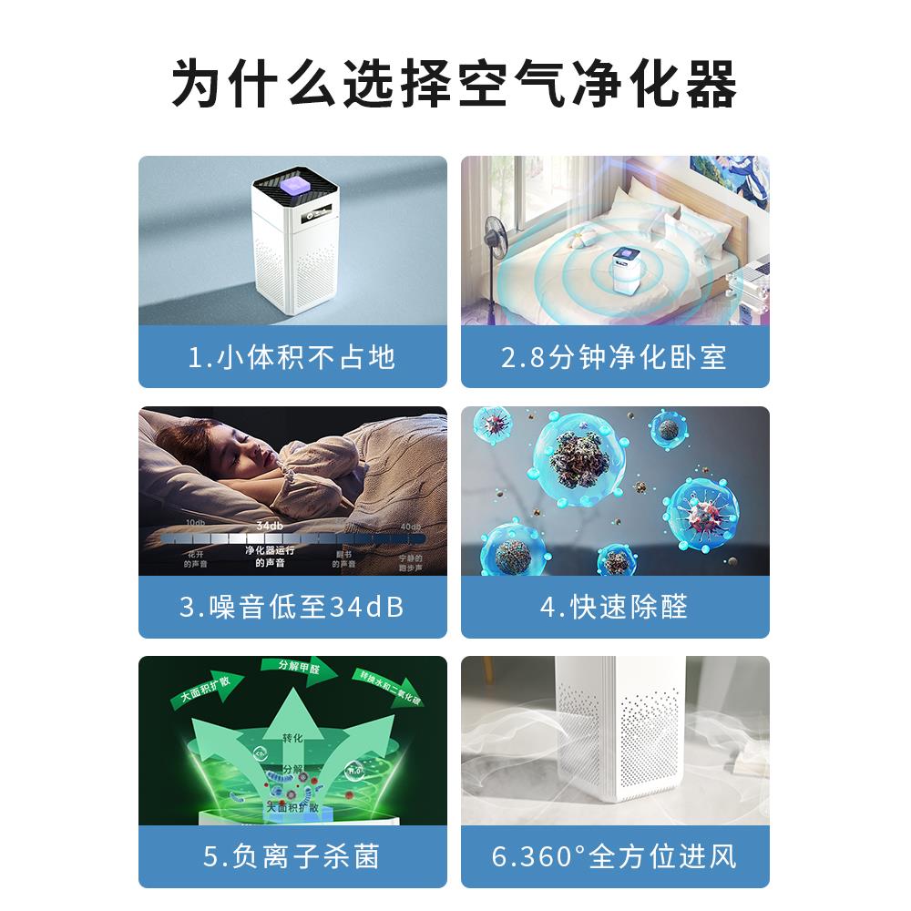 空气净化器家用宠物全自动除猫毛甲醛专用桌面负离子发生净化
