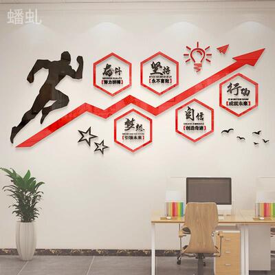 激励墙贴励字文团队标语公司业企办公室文化装饰立体亚克志力PYK3