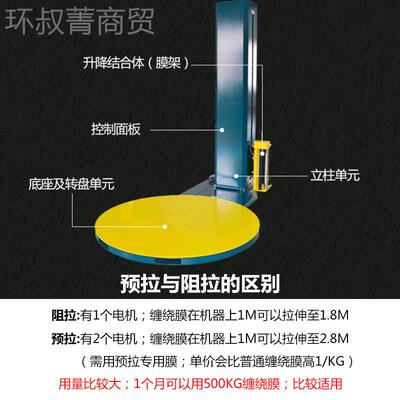 家直销托缠盘缠绕机预拉自伸动绕膜包装机裹包机迷你缠绕CRJ-01厂