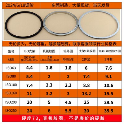 KF/ISO63/80/100 304不锈钢支架+氟胶O型圈+铝合金外圈支架 软胶