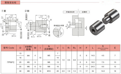 供应兼容米思米直身圆形定位柱TPNFC13-7/16-7/20-10/25-12/30-18