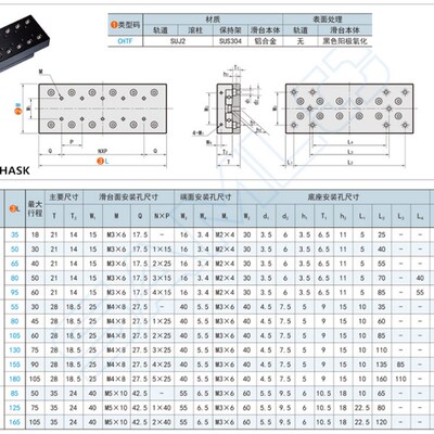交叉滚柱直线滑台底座安装型 CHTF 6055 6080 60105 60130 60155
