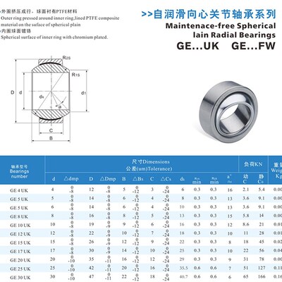 自润滑向心关节轴承GE4C 5C 6C 8C 10C 12C 15C 17C 20C 25C30CUK