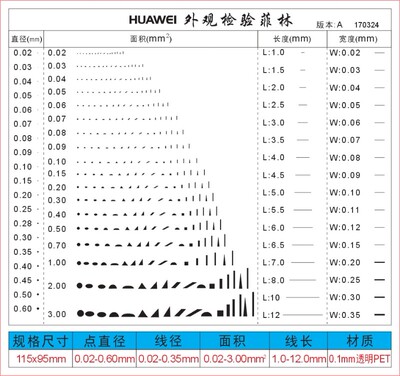 高精密镜片点线规污点规点污卡菲林尺卡规测量具外观版本A170324