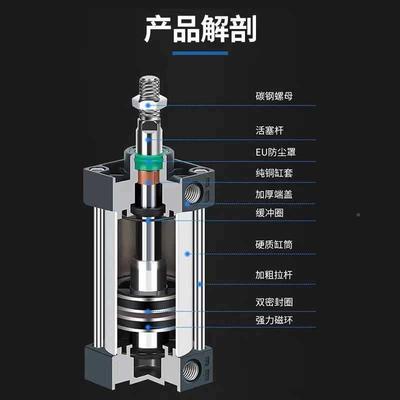 天奥TIANAO气缸SC32/450/0/63/80/10015TRI2//160系列气缸支持