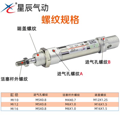 小型气动不锈钢迷你气缸MI20/25-10*25X30X50X75/100/125-SU-CA