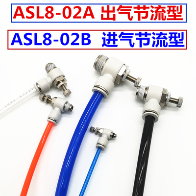 气缸进气节流阀调速接头SL/ASL4/6/8/10/12/16-04/03/02/01/M5/B