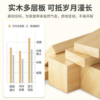 峥家头具厂实P365木床柜奶油风家用卧室小型床明边收纳柜板简约岩