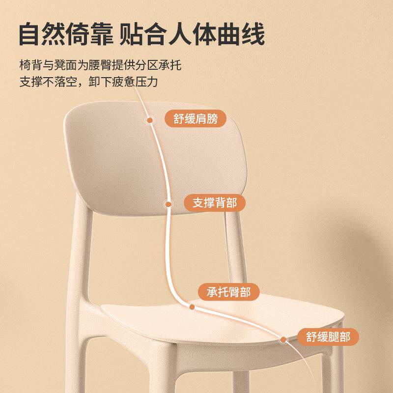 靠餐椅家用现代简约加厚网久坐背舒服塑料凳子mtw-0200厅红商用餐