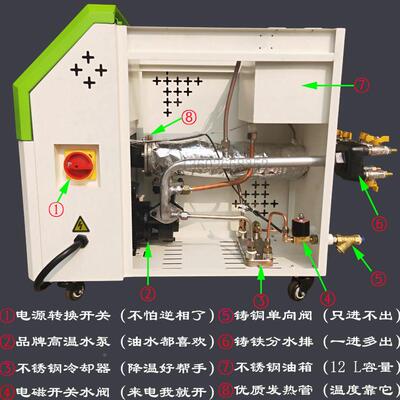 油温6KW高温1201度水温机9KW2K机机W注塑模具加温机滚WCI筒加温型