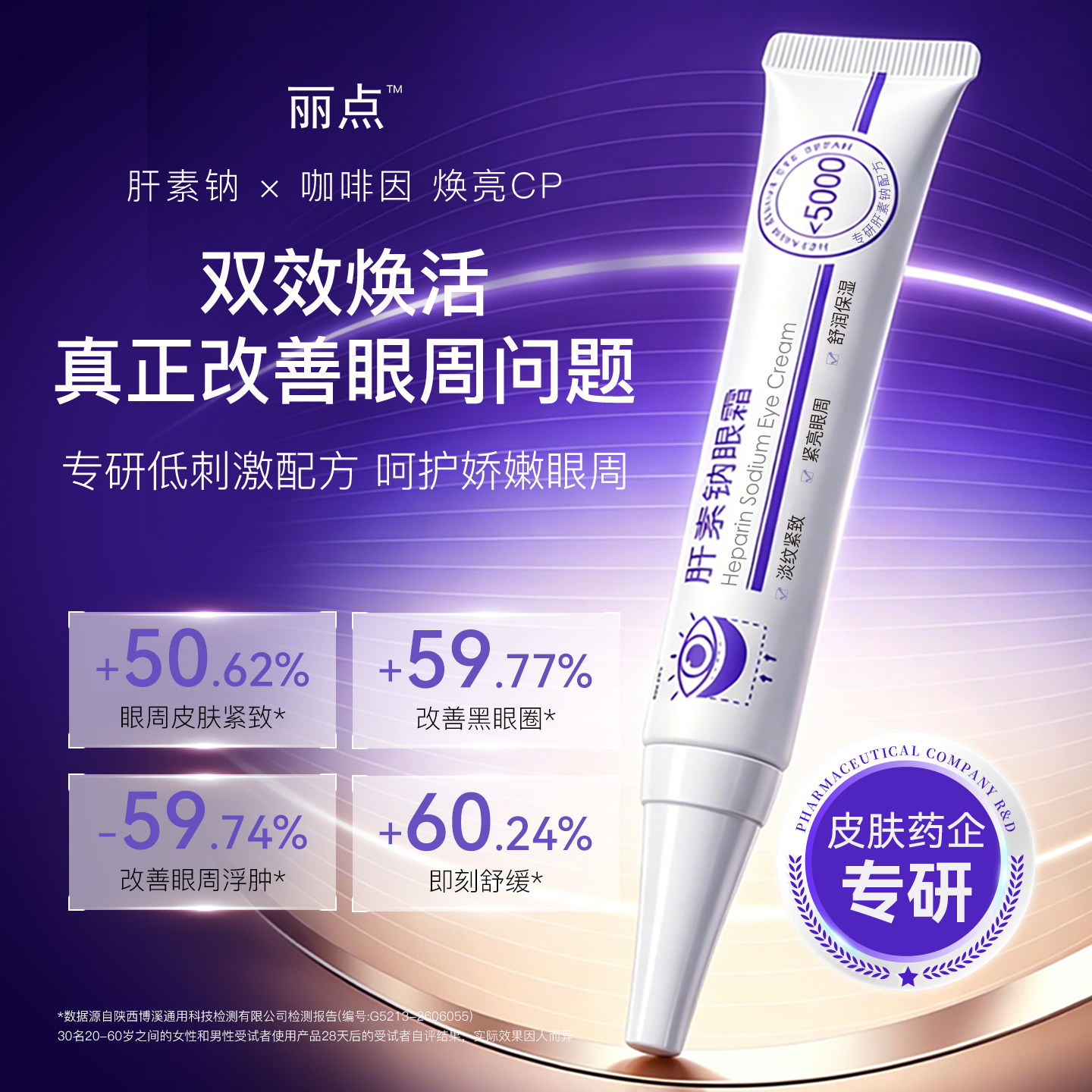 丽点肝素钠眼霜改善黑眼圈⭐紧致保湿紧亮眼周眼袋男女士七夕礼物