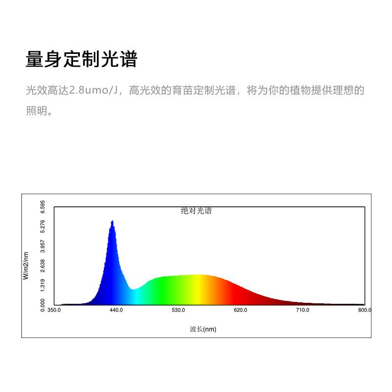 补光led长植物灯草莓育苗100室内种物植生灯条w全光谱QZZ光照灯