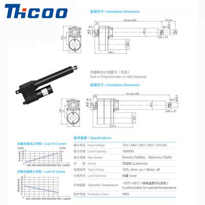 24V直电动推杆升降杆道路工程流UBI大型机械设备大推自力动伸缩杆