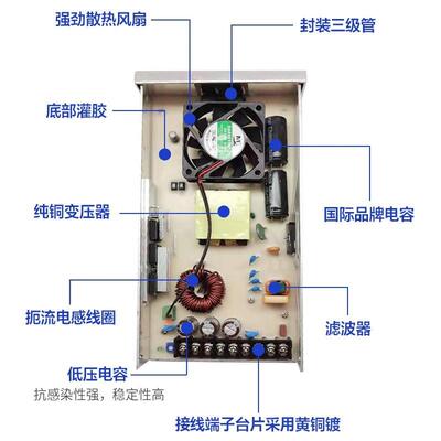 蓝景EP半灌胶防雨水LED电110v220v开R关2变压器源5v94112v4v400w