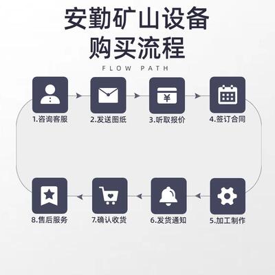 矿瓦斯管路FHQ防回装格置多种规煤直发DFHQ防回N50火0管道用防回