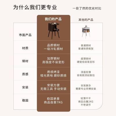 出租铁艺床头柜EFX家用室床头创简意卧简约沙发现代客厅茶几易床