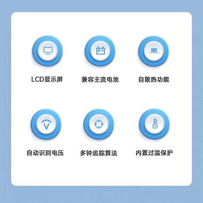 PPT自散热太阳能控制器1V/24M/36MG040210V自适应2离网智能充电控